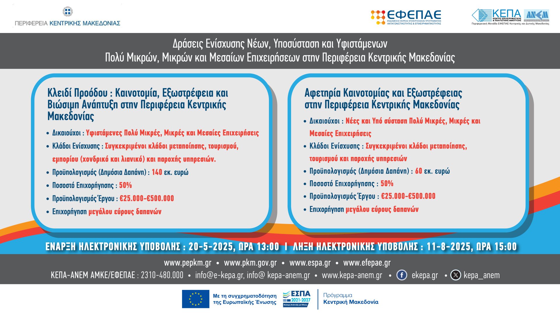 ΕΒΕΣ: «Αφετηρία Καινοτομίας και Εξωστρέφειας” και “Κλειδί Προόδου” στην ...